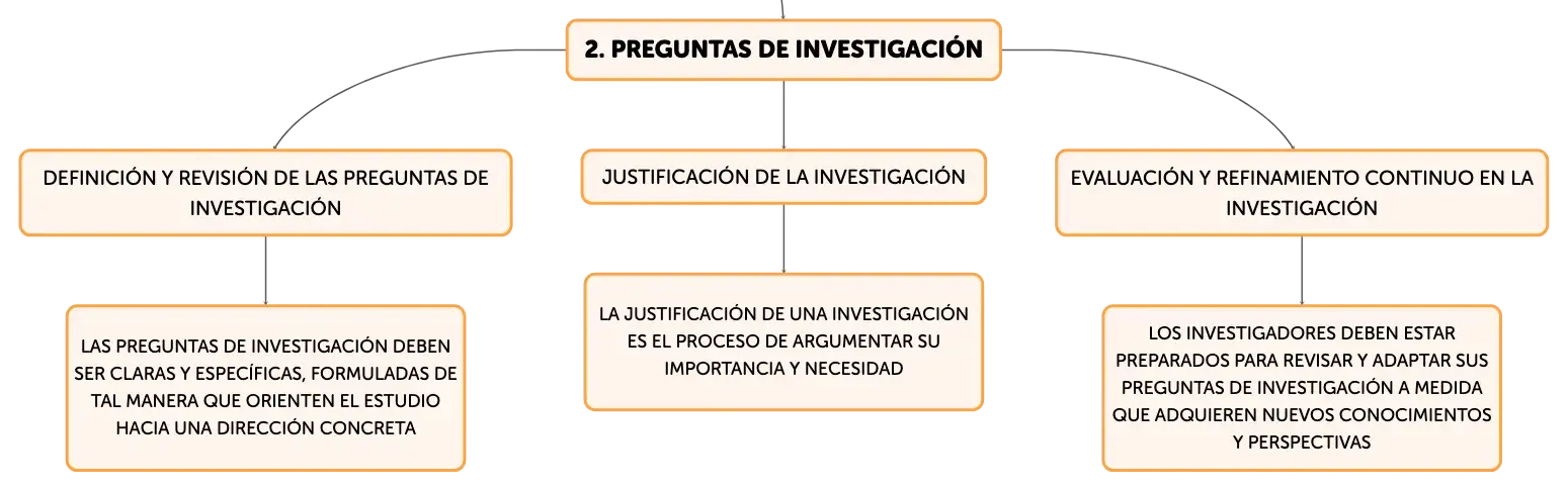 Elementos Fundamentales para la Formulación de un Problema de ...
